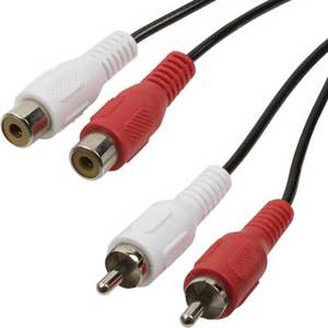 I Need What Kind Of Cable? - Explaining Home Recording Cables