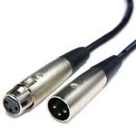 I Need What Kind Of Cable? - Explaining Home Recording Cables